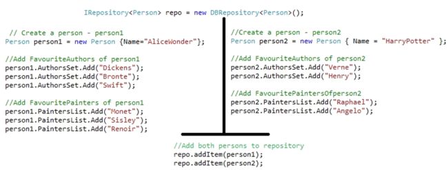 Object Relational Mapping Orm Using Nhibernate Part 2 Of 8 