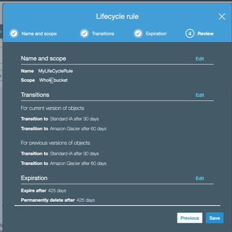 S3 Lifecycle and Management