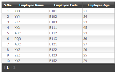 Show Data in Grid View using SqlDataSource Control
