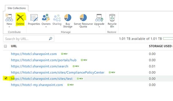 Deleting Site Collection In SharePoint Online
