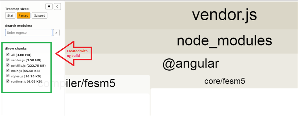 Angular Stats - ng build Vs ng build --prod