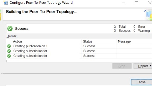 MS SQL Server Replication or Synchronization Peer-to-Peer Topology