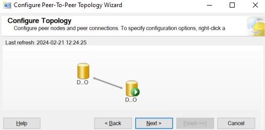 MS SQL Server Replication or Synchronization Peer-to-Peer Topology