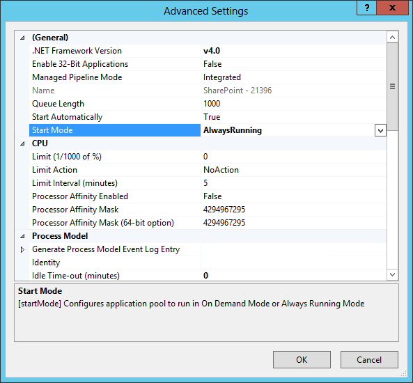 Resolve SharePoint/ IIS Site Slow Initial Load Issue