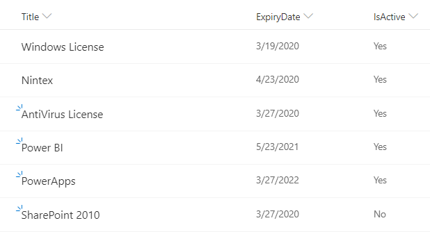 Create An Array From Get Items And Convert Into An Html Table In Power Automate 5468