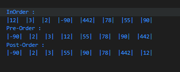 Traversal of Binary Tree (Simplest Example)