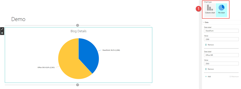 Sharepoint Online Modern Ui Quick Chart Webpart