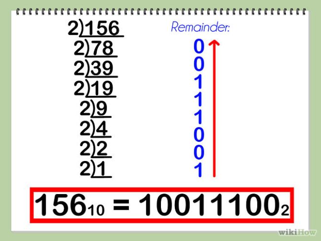 Conversion Decimal Number into Binary Number and Vice Varsa