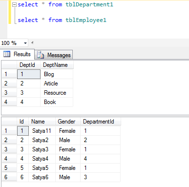 INSTEAD OF UPDATE Triggers And View