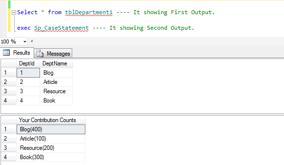 Case Statement Using Stored Procedure In Real Time Scenarios