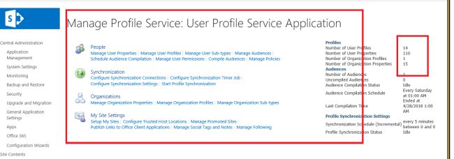 Get All Users Profile Data In Sharepoint Custom List Using Powershell 
