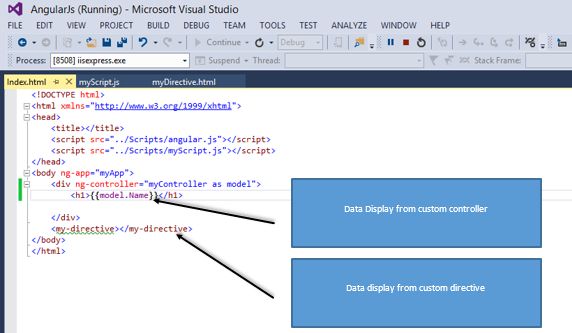 Create a Custom AngularJS Directive Without Using Scope Create a Custom AngularJS Directive Without Using Scope