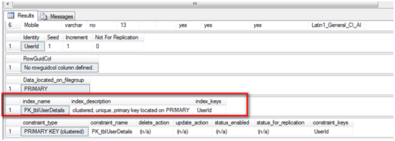 How to use dynamic sql for a nvarchar of more than 4000 characters?