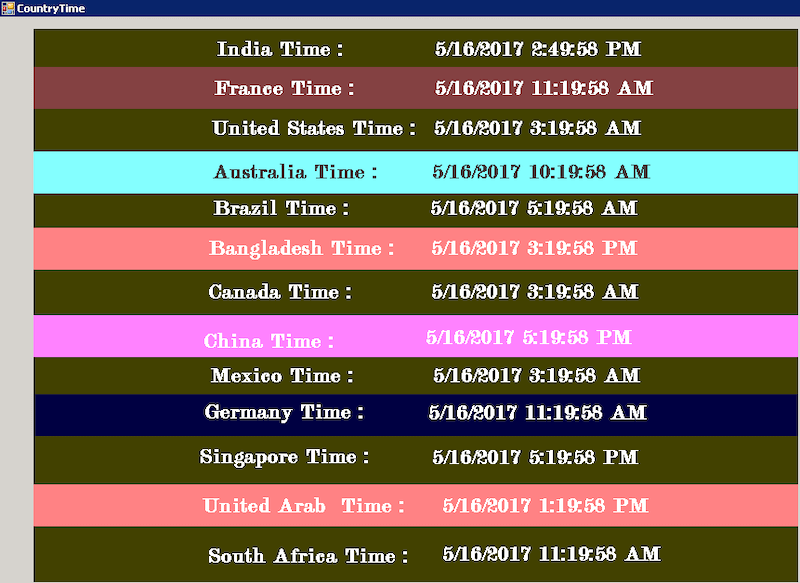 Simple Time Zone For All Countries Using C# Code