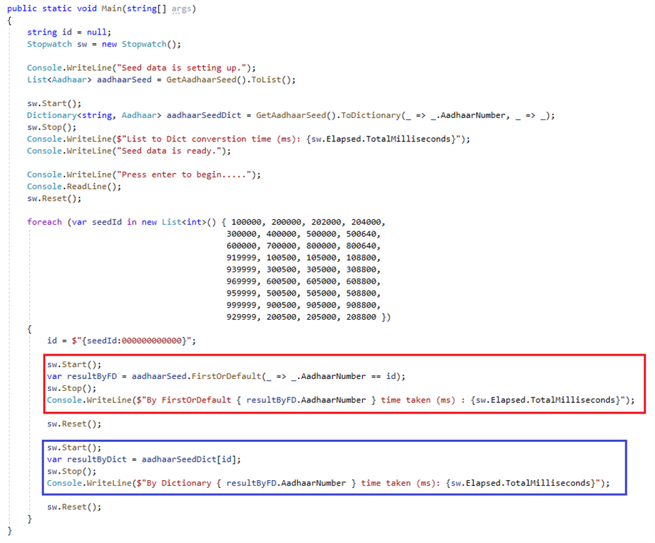 Performance Tips On Firstordefault Vs Dictionarykey 