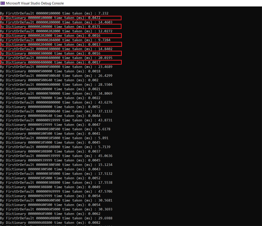 Performance Tips On FirstOrDefault Vs DictionaryKey