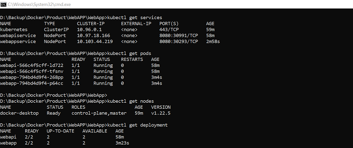 Containerization Of Angular Application Using Kubernetes And Docker 2729