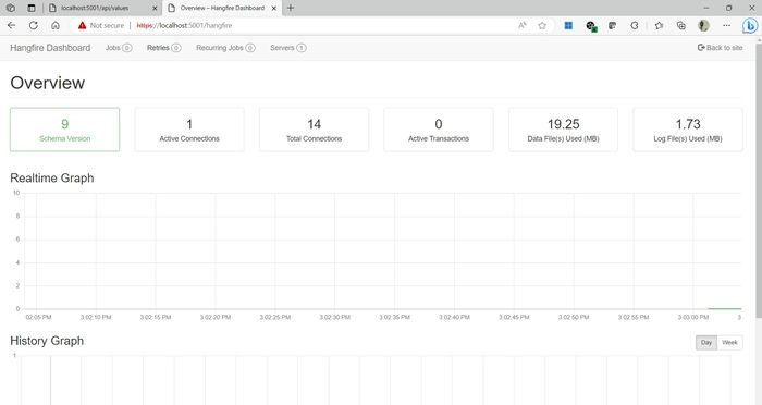 What is Hangfire and How it Works?
