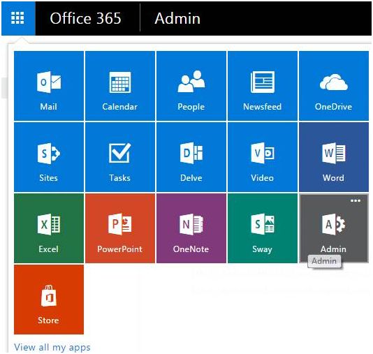 Reset Password of Users at the SharePoint Admin Center On Office 365