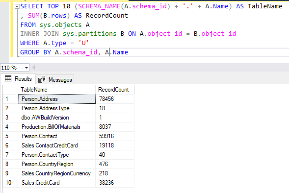 How To Get All Row Count For All Tables In SQL Server Database How To Get All Row Count For All Tables In SQL Server Database