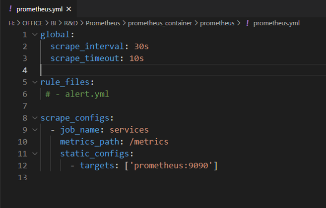System Monitoring And Alerting With Prometheus (Docker)