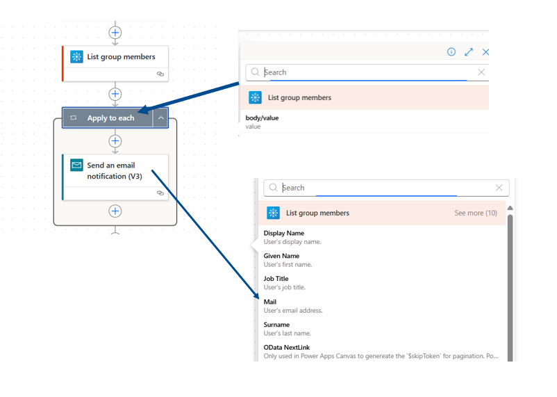 Send Individual Emails to Microsoft Group Members Using Power Automate
