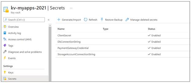 How To Copy All Secrets From One KeyVault To Another In Azure