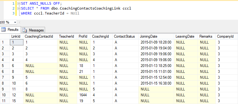 ANSI_NULLS In SQL Server ANSI_NULLS In SQL Server