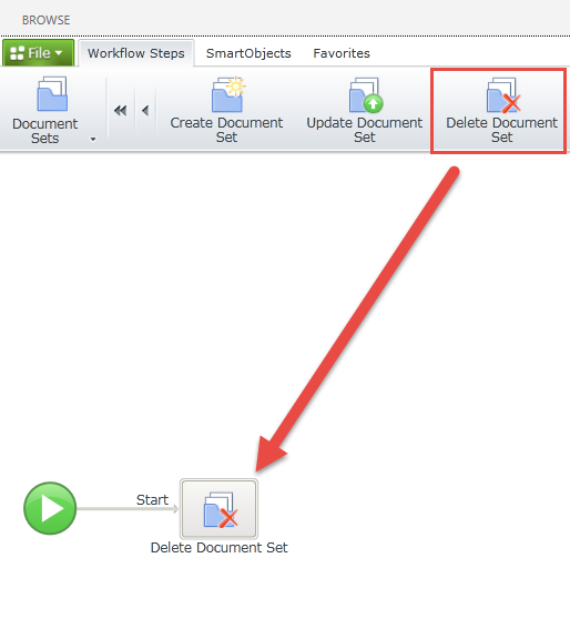 Delete Document Set using K2 WorkFlow in SharePoint 2013 Online