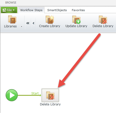 Delete Subsite using K2 Workflow in SharePoint 2013 Online
