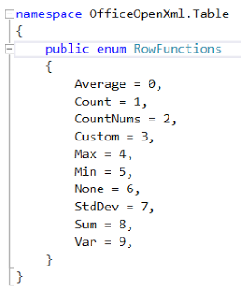 How To Format Excel Table Using EPPlus Library Part Fifteen - C#