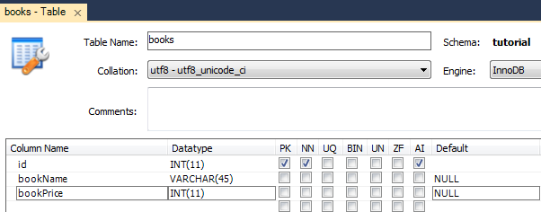 How To Connect To Mysql Database Using Sequlize In Express Node Application
