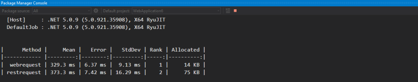 Benchmark Using BenchmarkDotNet