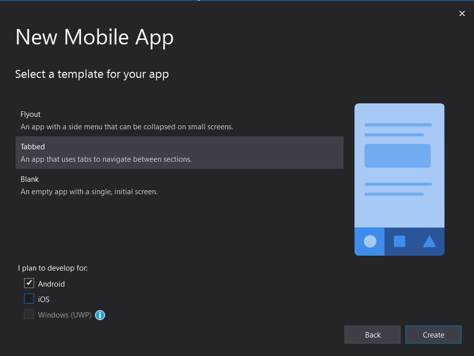 Basic Structure Of Mobile App Using Xamarin MVVM