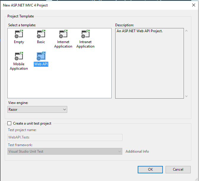Creating Web Api Using Entity Framework With Linq Query In Mvc 4