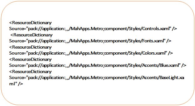 How to work with Metro UI framework in WPF