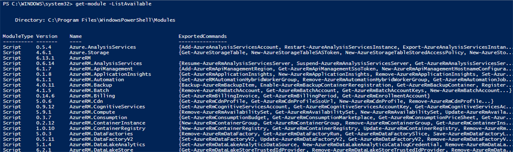 How To Install Azure Rm Module In Powershell And Create Webapp Using Azure Rm Command 5419