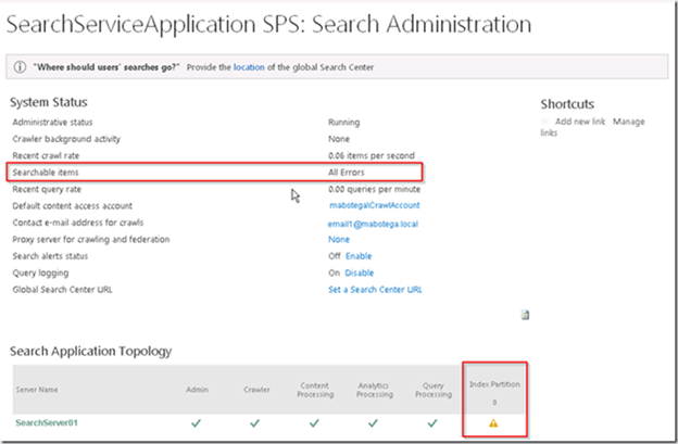 Resolving "w3wp.exe - All Query Processing Components Are In 'Failed' Status"