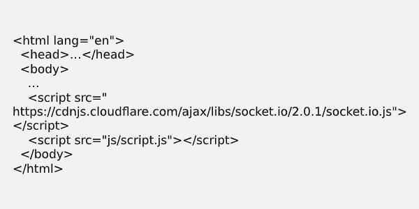 AI Implementation In Node.js - Cutting Through The Hype