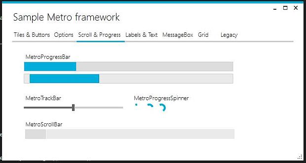 Introduction About Metro Framework - Part One