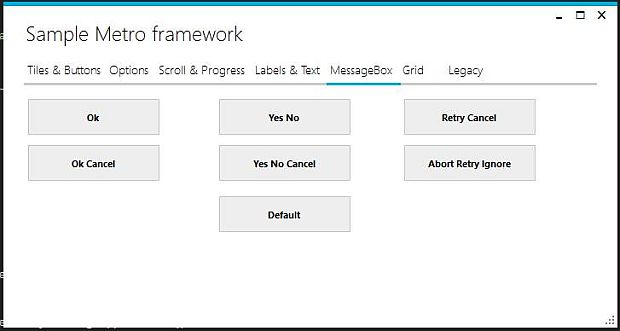 Introduction About Metro Framework - Part One