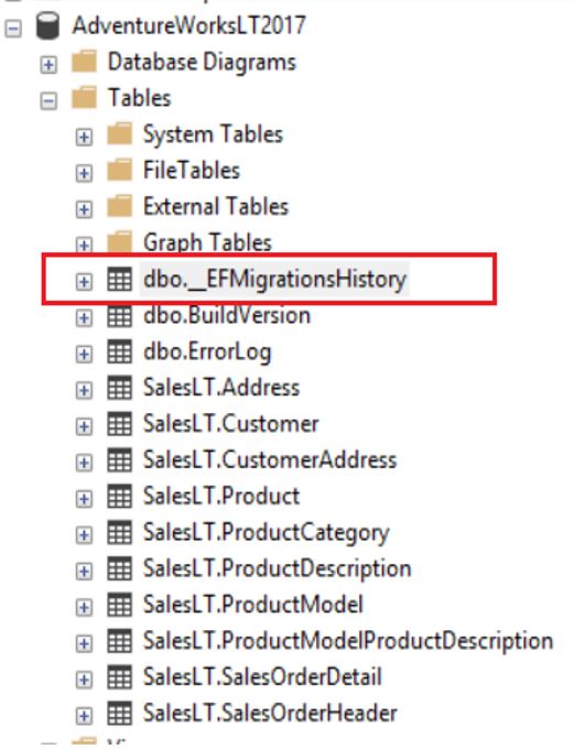 Entity Framework Core Migrations