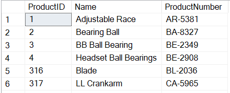 Loading Data Into a SharePoint List from SQL in SharePoint Online using CSOM