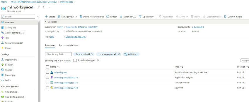 Azure Machine Learning Workspace Review