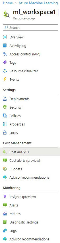 Azure Machine Learning Workspace Review