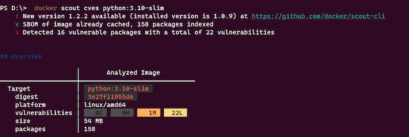 Scan Docker Images for CVE's Scan Docker Images for CVE's