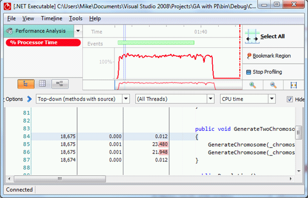 ANTS Profiler by Red Gate gives a Command Performance