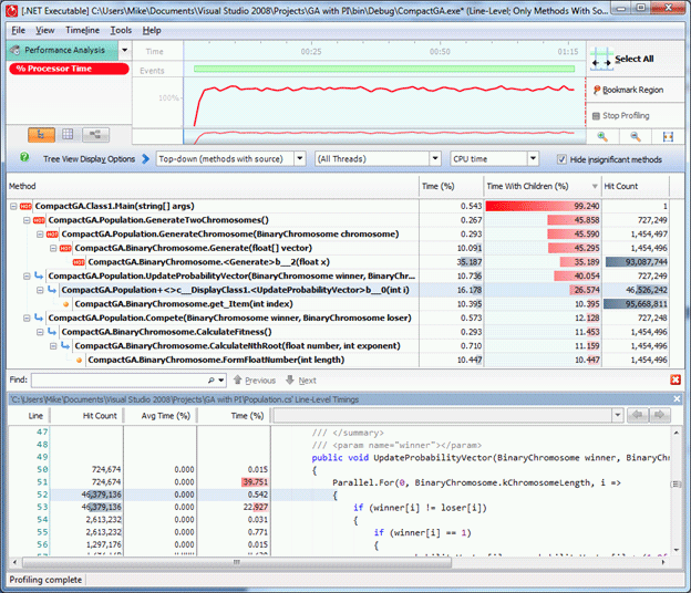 ANTS Profiler by Red Gate gives a Command Performance
