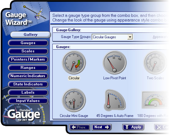 Outrageous Gauges for .NET