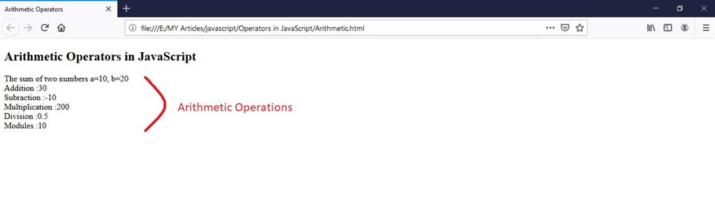 Operators in JavaScript